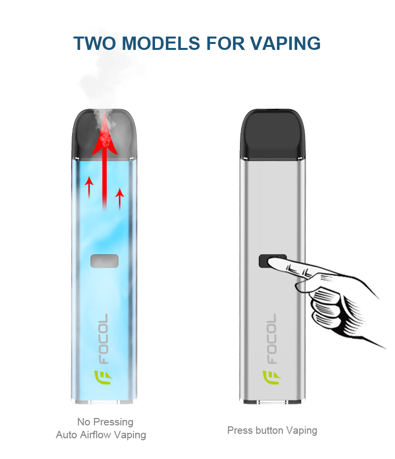 Refillable Delta 8 Pod System CBD Vape Bar from China manufacturer - FOCOL-CBD THC Vape ...