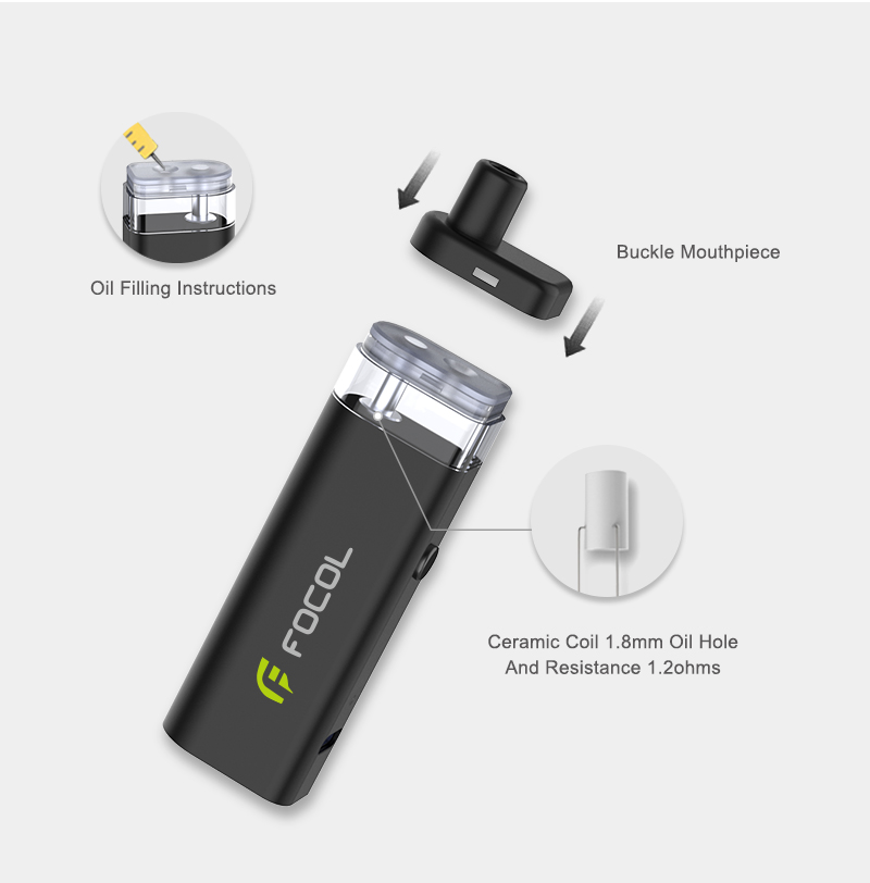 Empty CBD HHC 3 Gram Delta 9 Disposable 3G Vape Pen from China ...